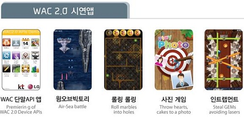 [MWC 2011]WAC 기반의 웹 게임, 어디까지 진화했나?