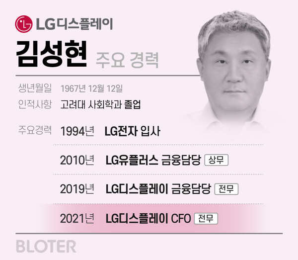 [한국의 CFO] 'OLED 체질 개선' 속 커지는 재무통 위상 | LG디스플레이