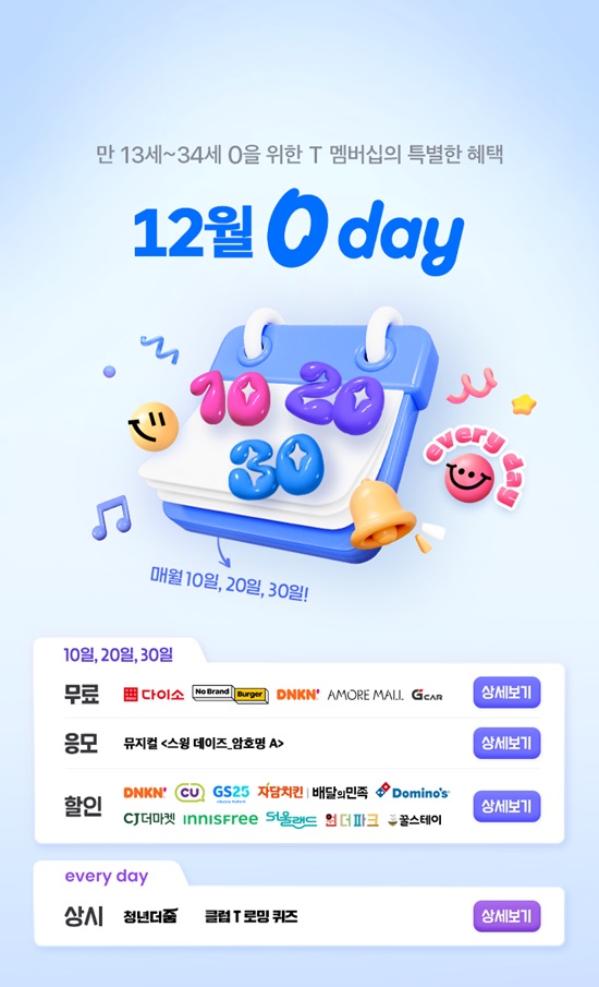 SKT "12월 T데이에 빵·치킨 할인에 무료 영화 티켓 받으세요"