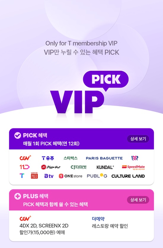 SKT "12월 T데이에 빵·치킨 할인에 무료 영화 티켓 받으세요"