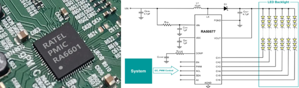 [테크체크]AI 노트북 성능을 깨우는 힘…고효율 LED 드라이버와 PMIC 기술